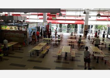 3 Best Event Spaces in Hougang - ThreeBestRated
